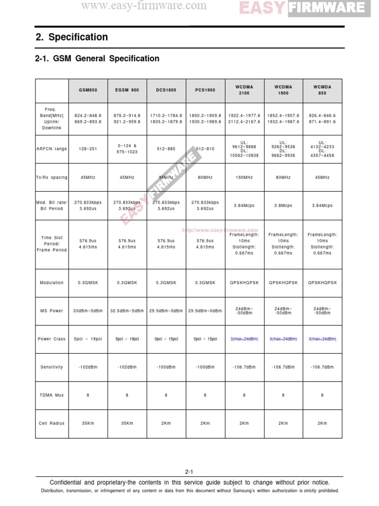 SM N9208 Pspec 2 | PDF | Electrostatic Discharge | Electrical Engineering