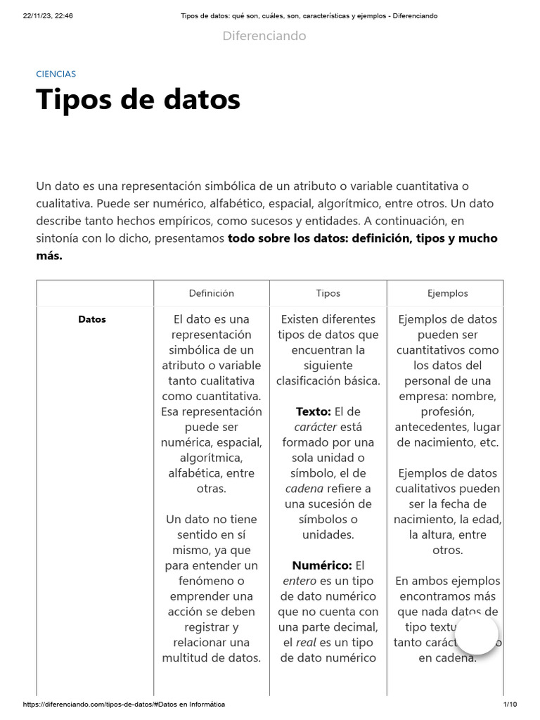 Tipos de datos_ qué son, cuáles, son, características y ejemplos ...
