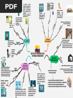Activación Del RIF en El Sistema - BANAVIH | PDF | Economias ...
