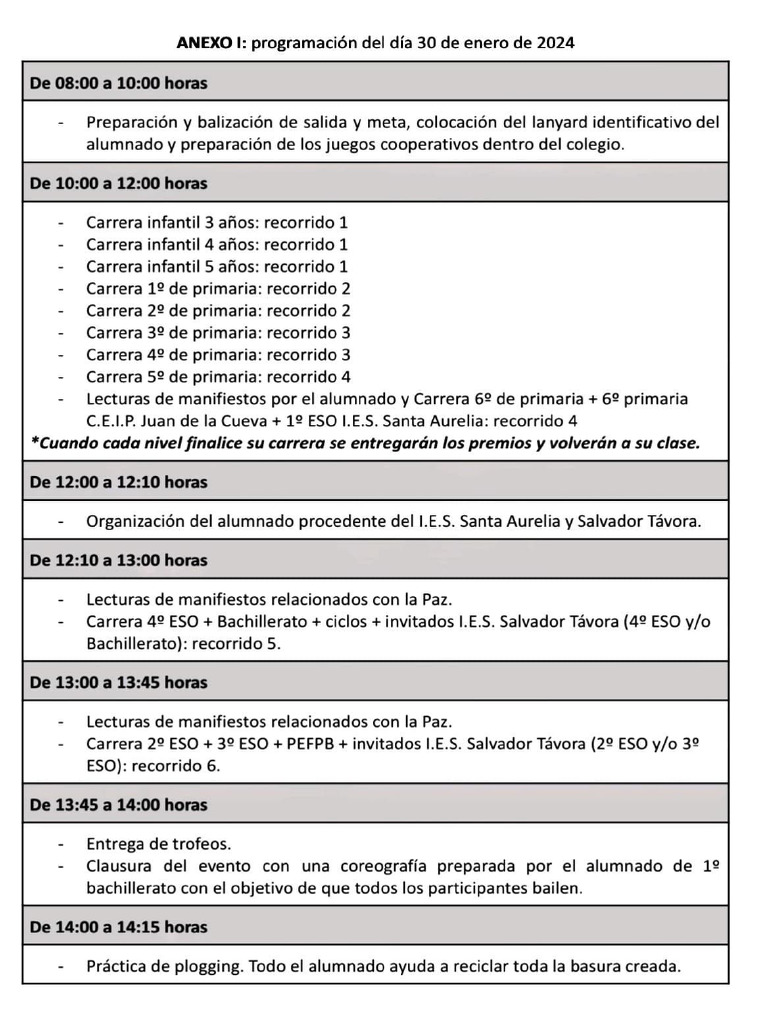 Adobe Scan 12 Ene 2024 | PDF