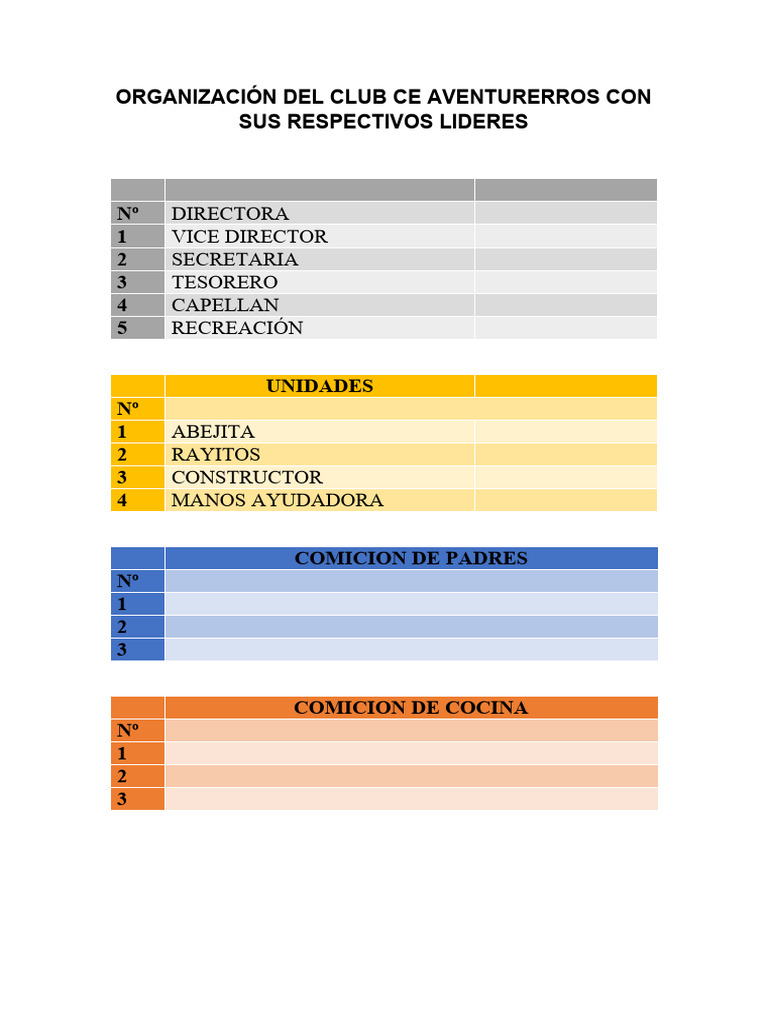 Club de Aventureros La Cima Lideres Responsables 2024 | PDF