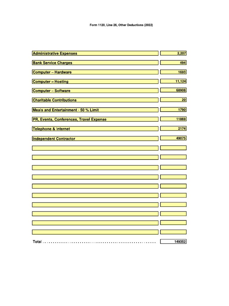 Other Deductions | PDF