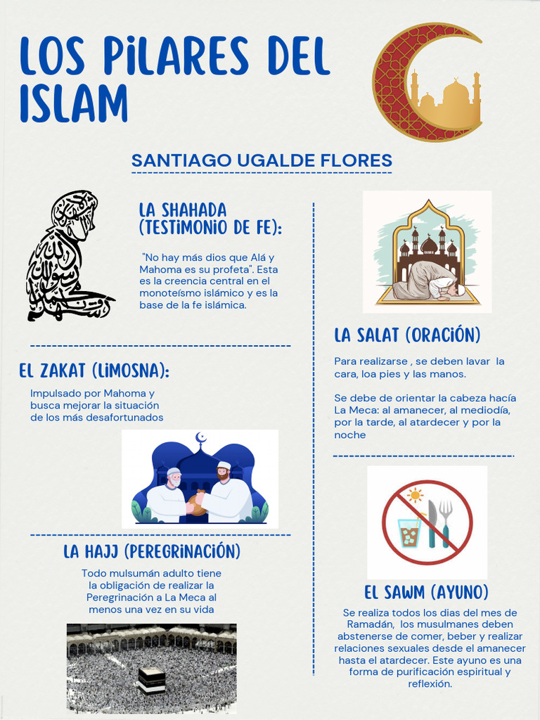 Los Pilares Del Islam | Descargar gratis PDF | Religiones abrahámicas ...