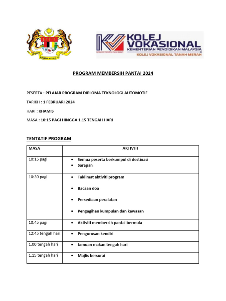 contoh tentatif | PDF