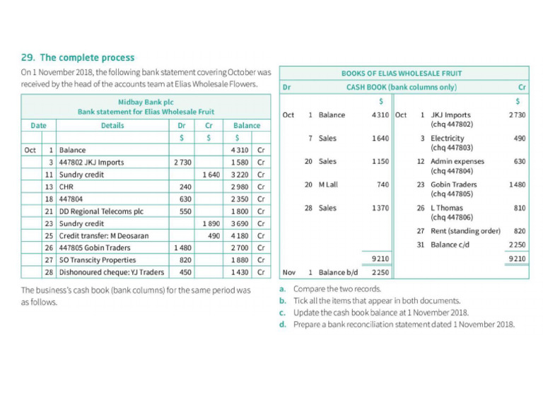 POA Classroom Activity | PDF