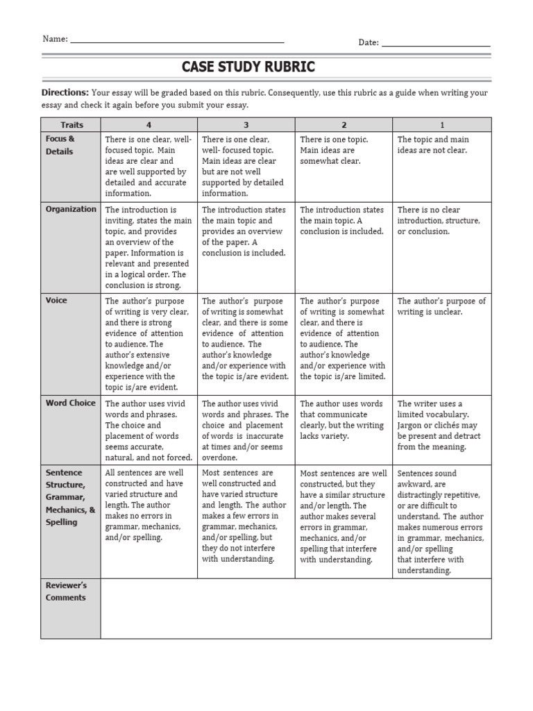 Case Study Rubric | PDF | Essays | Cognitive Science