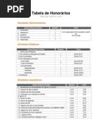 Nursing Activities Score: Nas | PDF | Enfermagem | Medicina Clínica