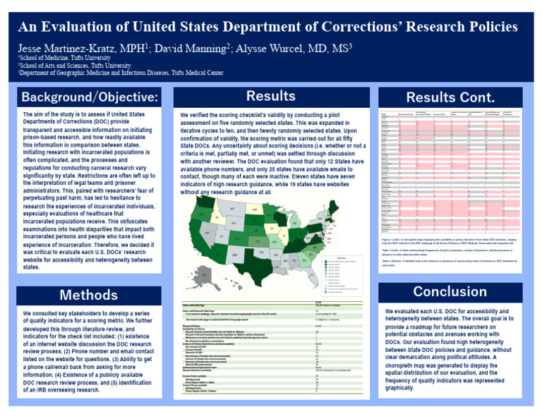 An Evaluation of United States Department of Corrections' Research ...