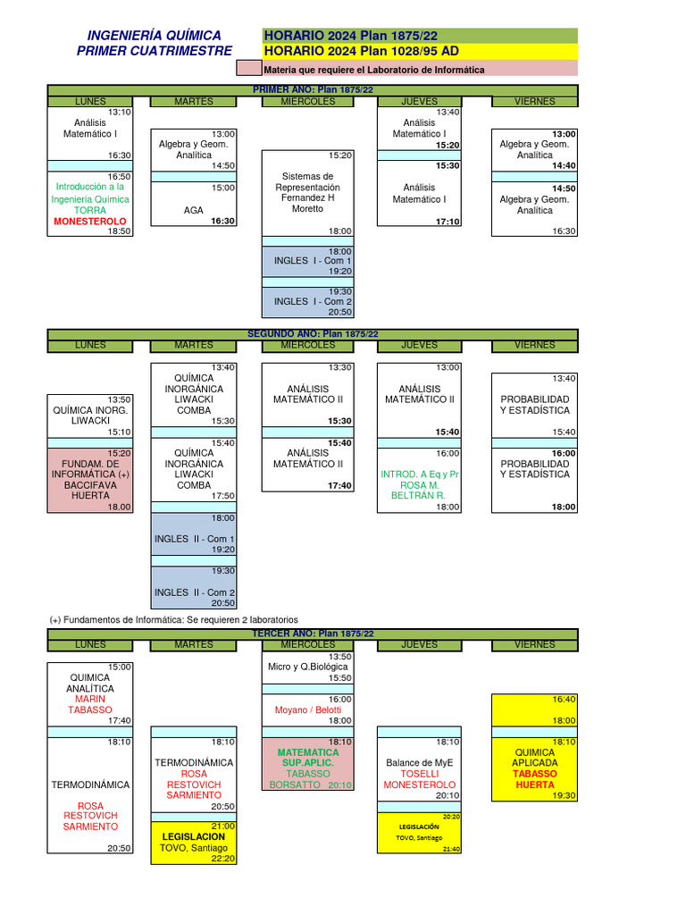 Qui Mica | Descargar gratis PDF | Ciencias fisicas | Ciencias Naturales