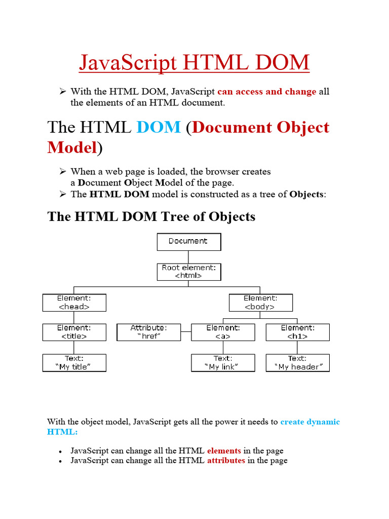 Javascript Html Dom Pdf Document Object Model Html