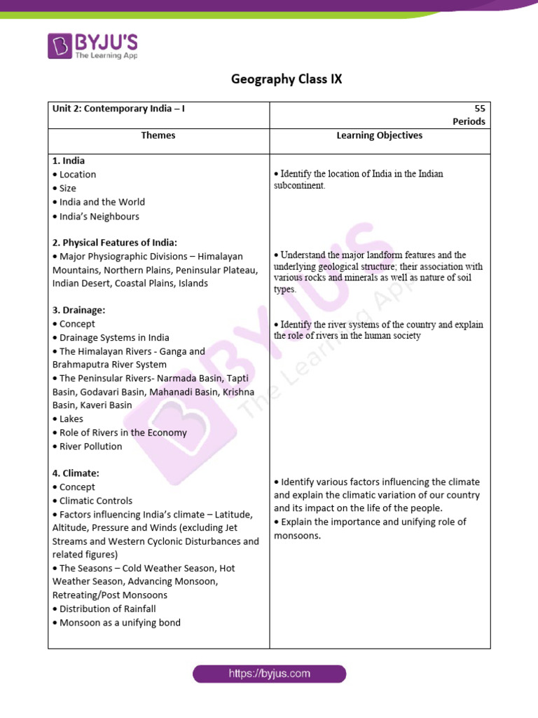 NCERT Syllabus For Geography Class 9 | PDF | Forests | River