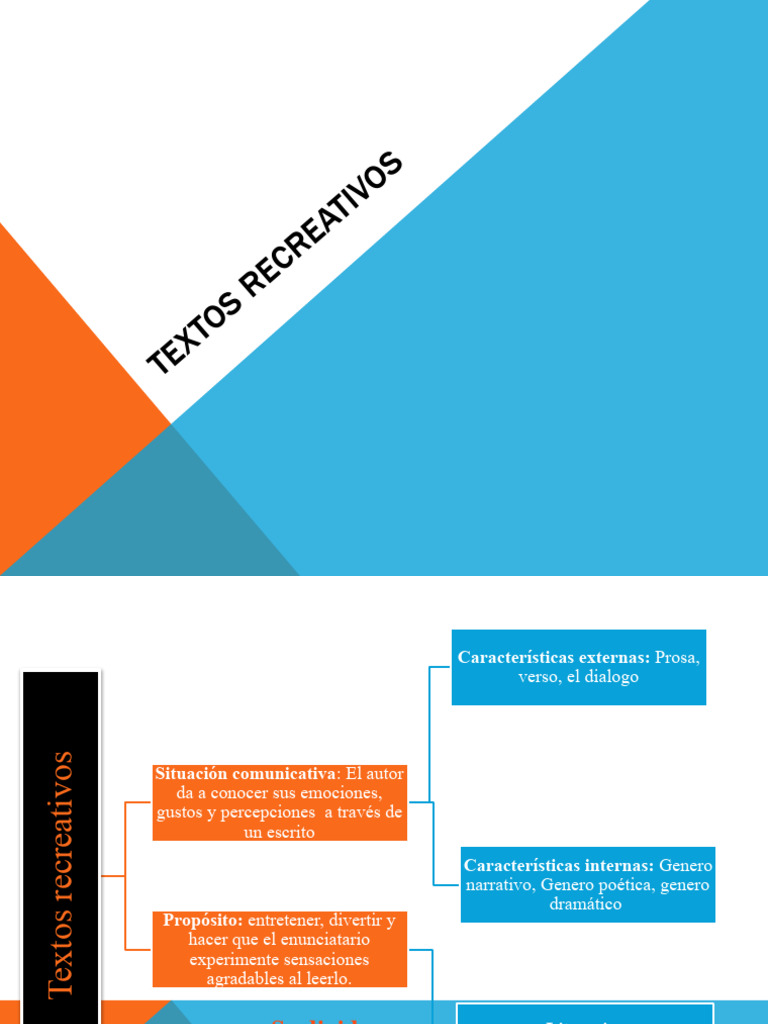 Ejemplos de Textos Recreativos | PDF