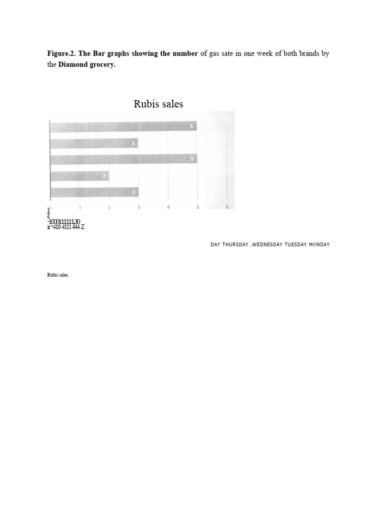 Maths (Sba) - 7 | PDF