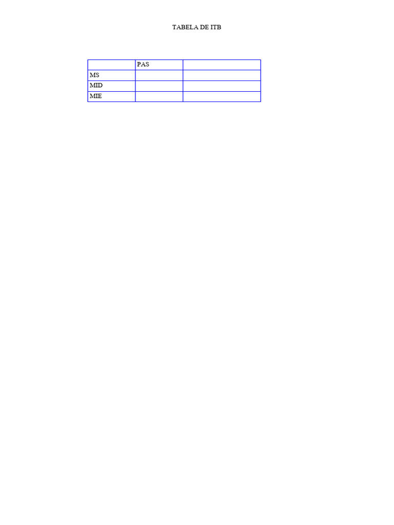 Tabela de Itb | PDF