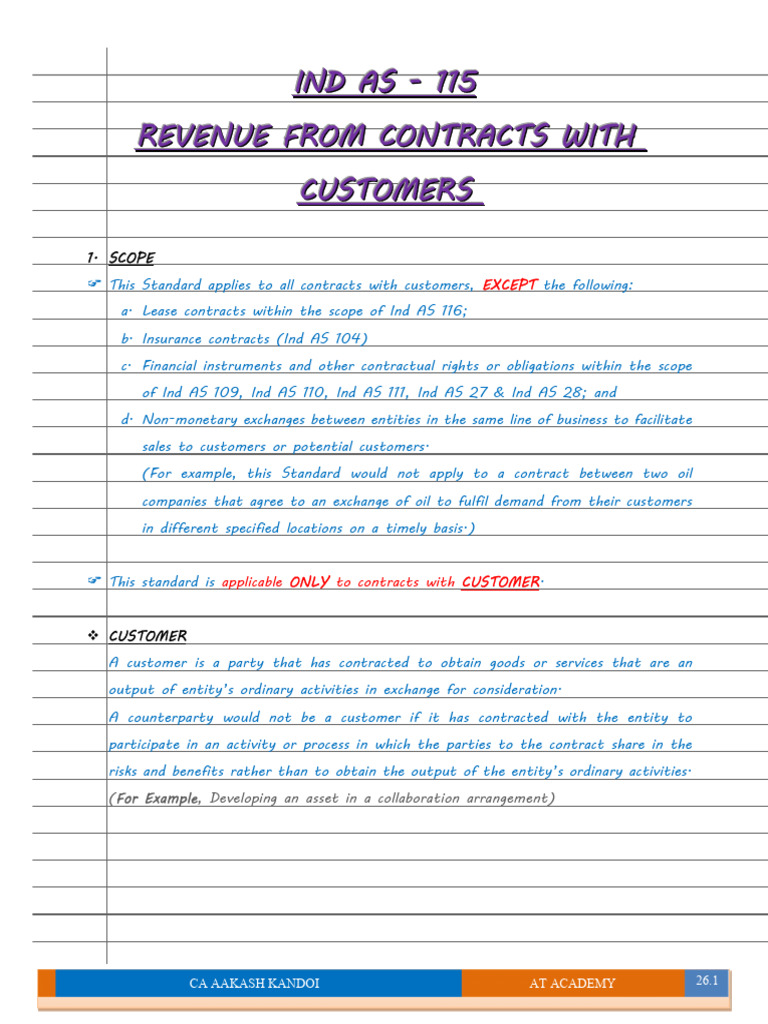IND AS 115 - by CA Aakash Kandoi | PDF | Option (Finance) | Repurchase Agreement