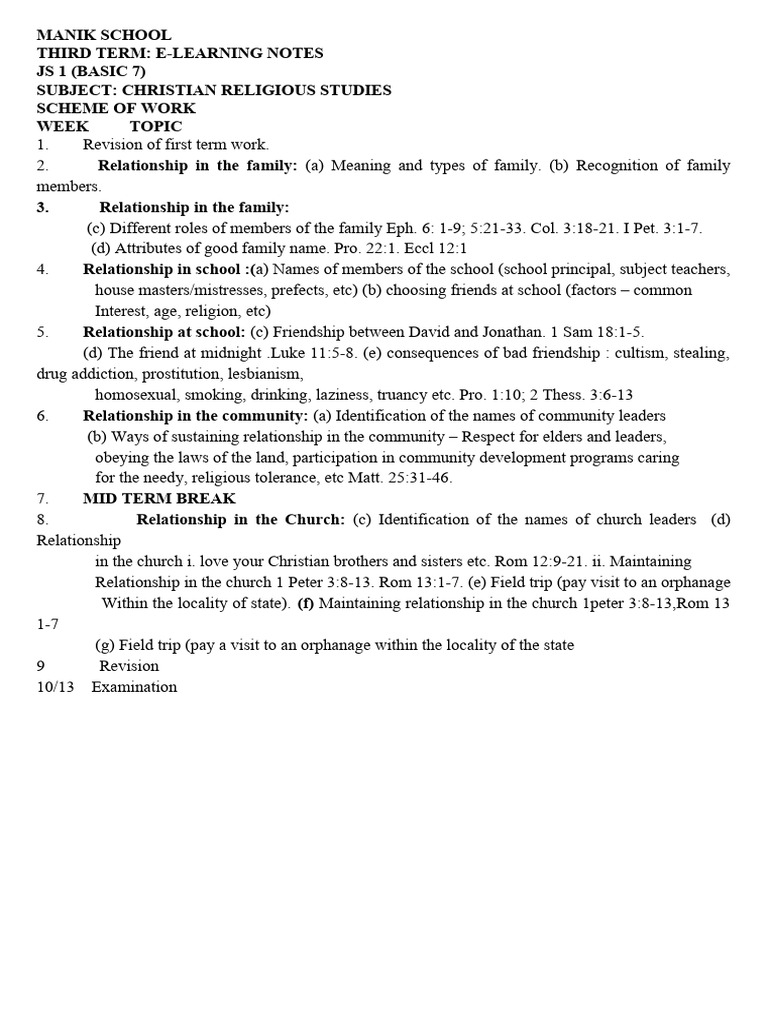 Manik Sch. Crs Jss 1 3rd Term E-Note | PDF | Family | David