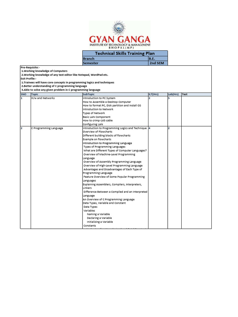 TOC GGITM Training ALL SEM-2 | PDF | Control Flow | Pointer (Computer Programming)