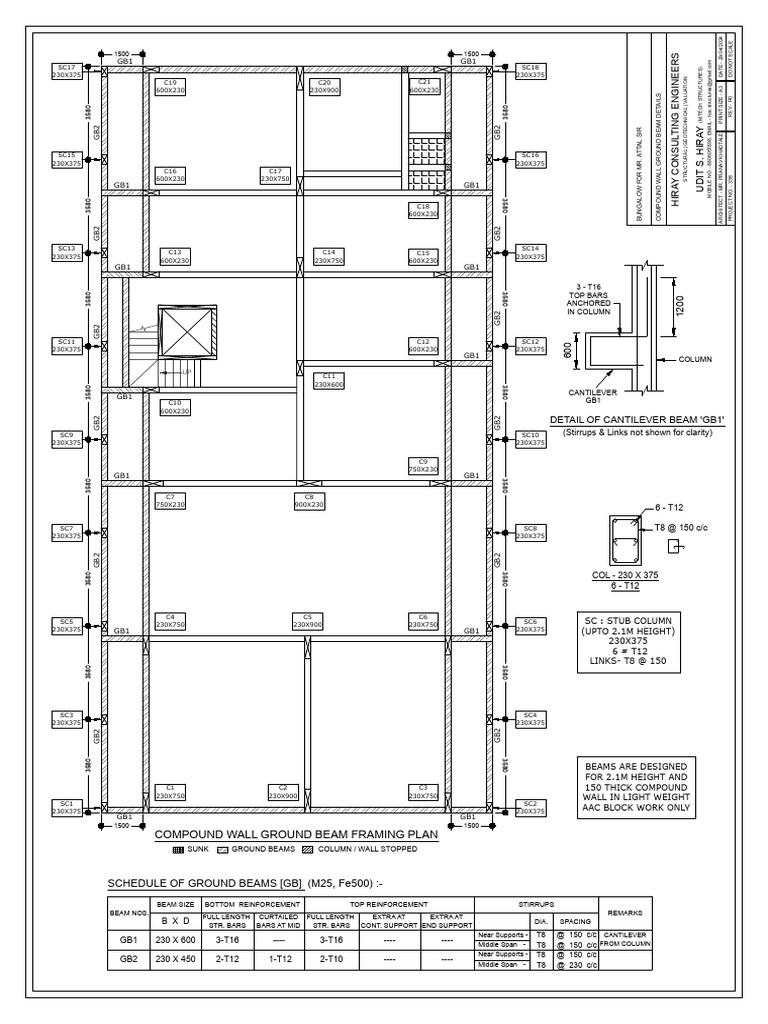 338- Compound Wall Ground Beam Details , R0 (1) | PDF | Civil ...