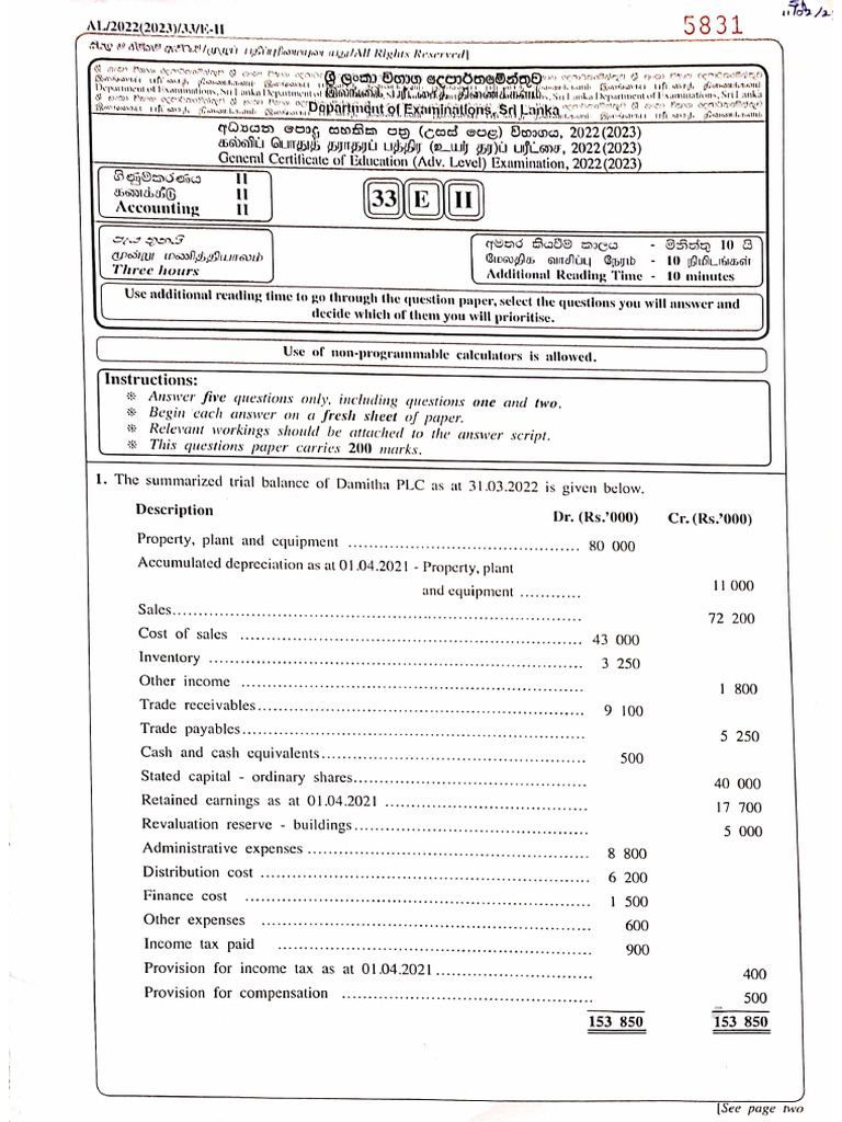 Accounting 2023 AL Pass Paper Part II | PDF
