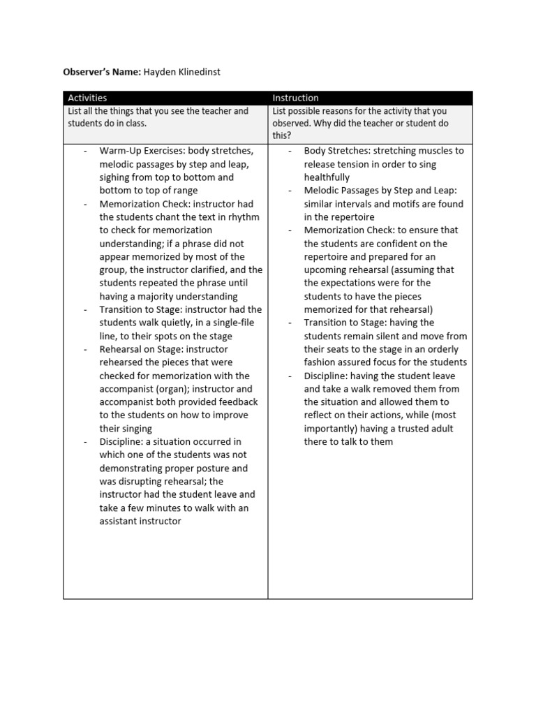 Artifact 3 Pdf Teachers Learning