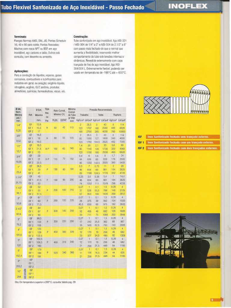 Tubos Flexíveis Inoflex para Indústria | PDF | Fases da Matéria | Gases