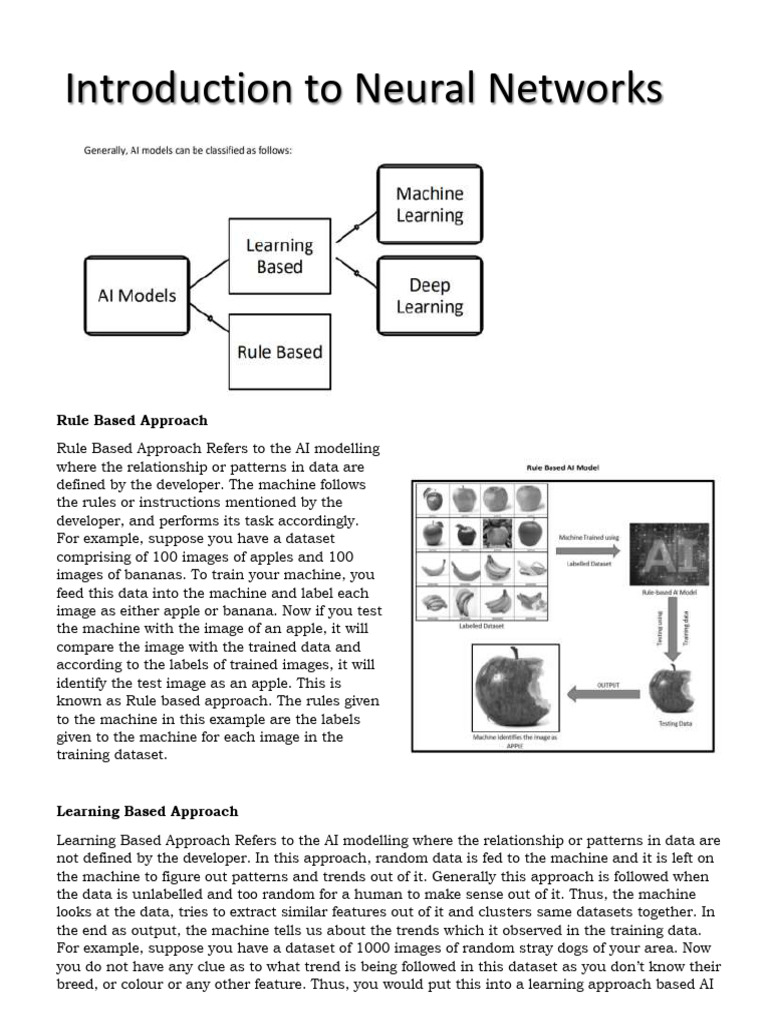 Introduction To Neural Networks AI | PDF | Artificial Neural Network ...