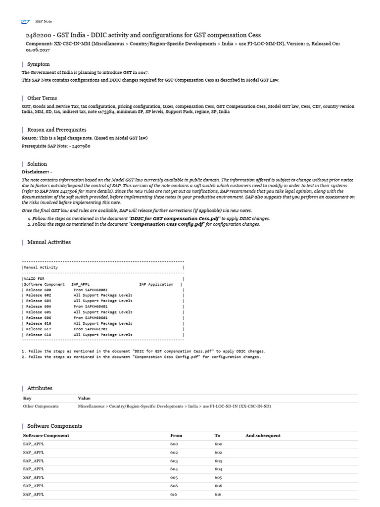 2482200 note 1 | PDF | Information Technology | Computing