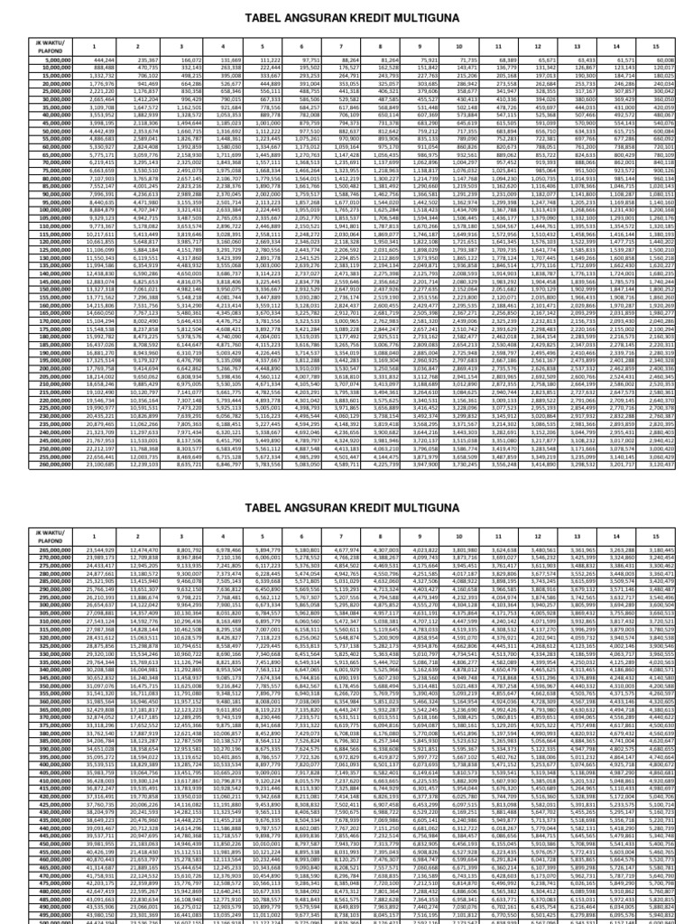 PERHITUNGAN KMG TERBARU | PDF