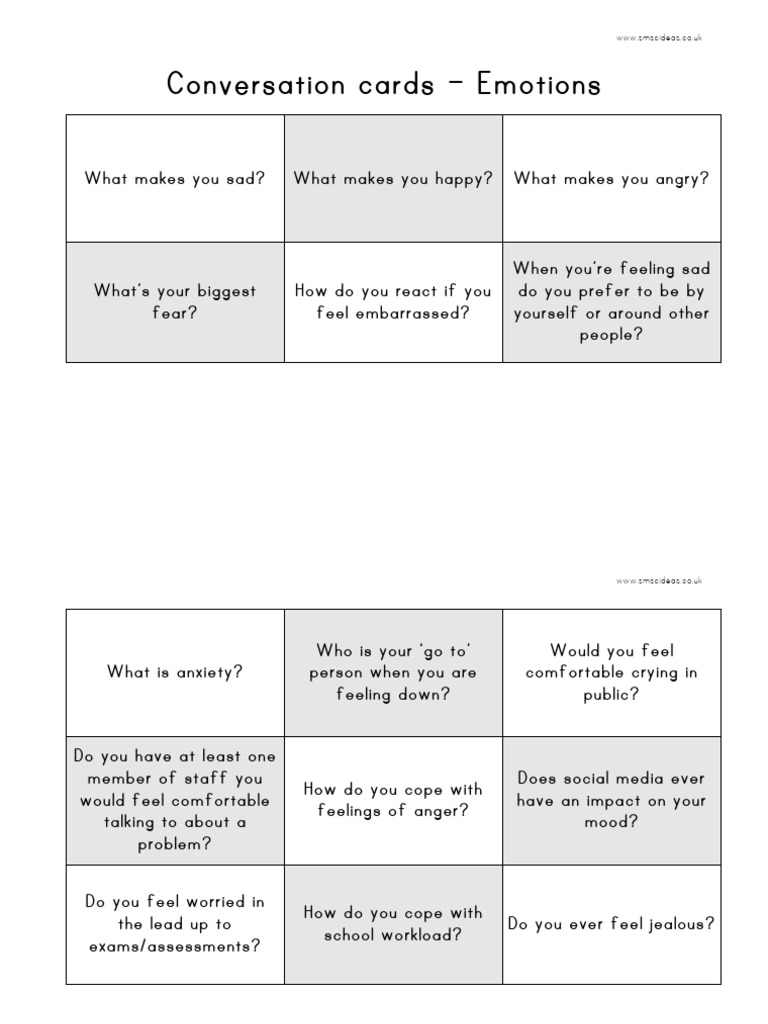 Emotional Well-being Discussion Cards | PDF | Emotions | Anger