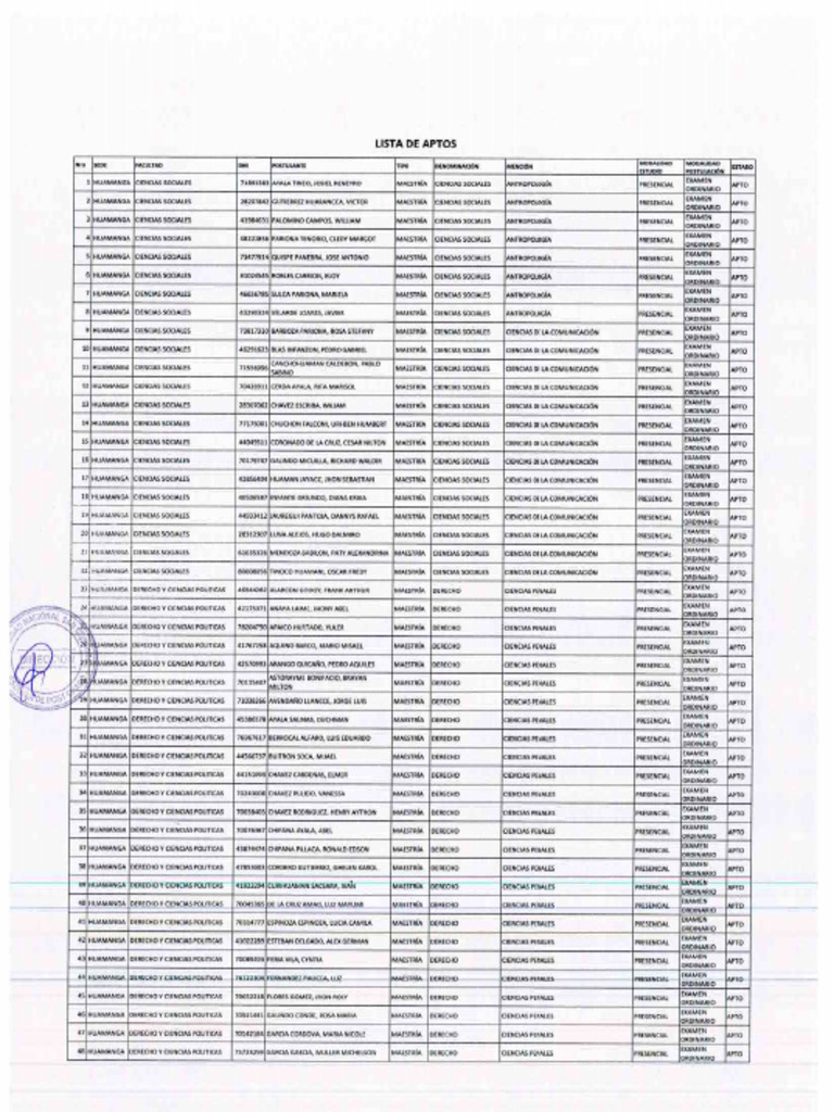 lista_de_aptos | PDF