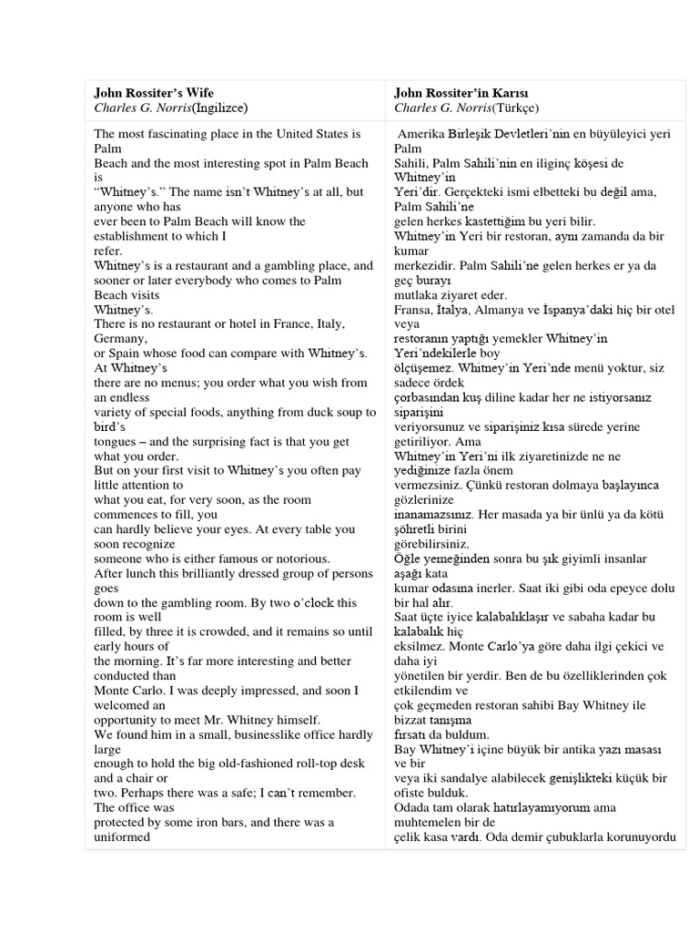 John Rossiter'in Karısı - John Rossiter's Wife | PDF