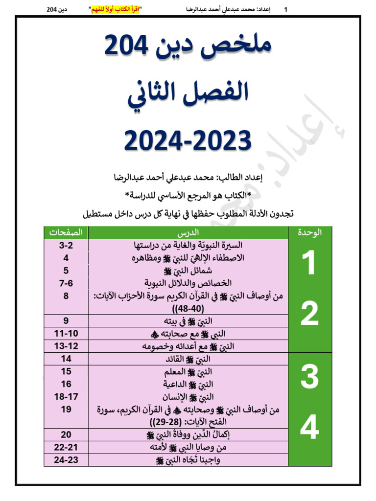 ملخص دين 204 | PDF
