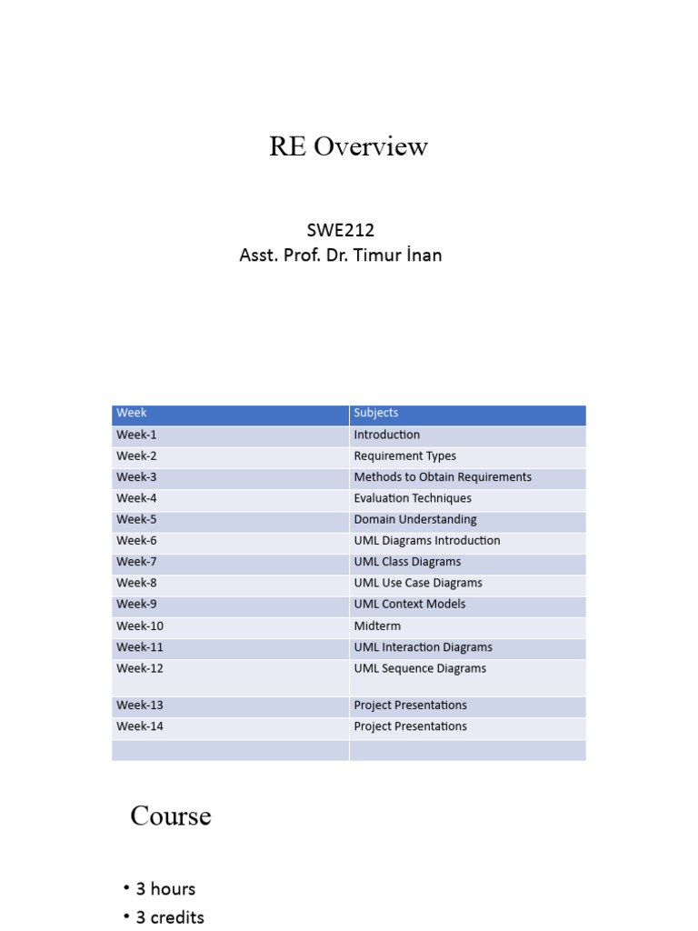 RE-Week1 (Includes Syllabus) | PDF | Computer Science | Information Technology