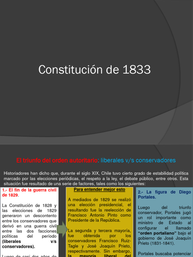 Constitución de 1833 Elementos Centrales | PDF | Chile | Conservatismo