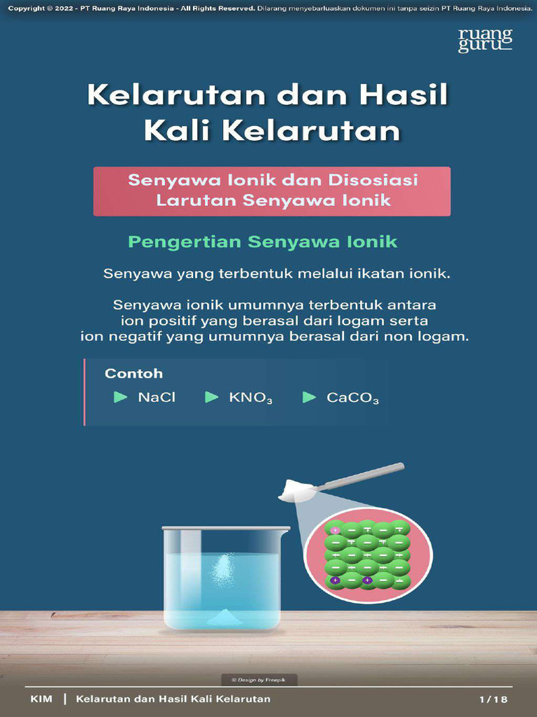 Rangkuman Kelarutan dan Hasil Kali Kelarutan | PDF