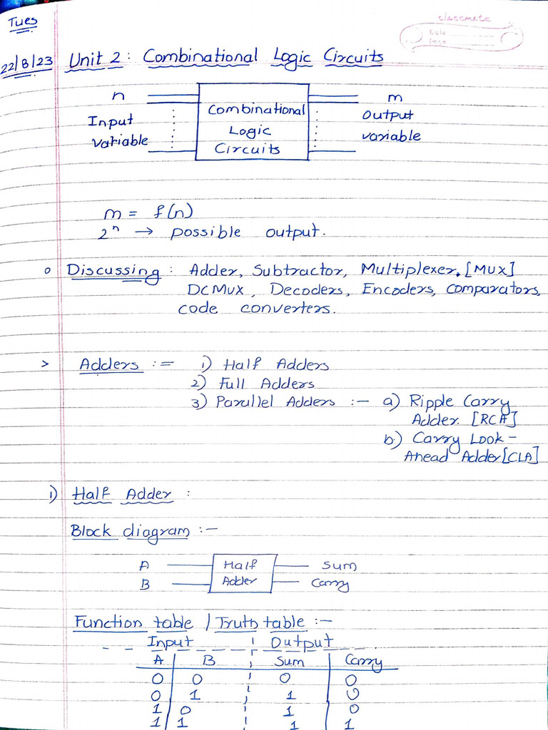 DLD Unit 2 Notes | PDF