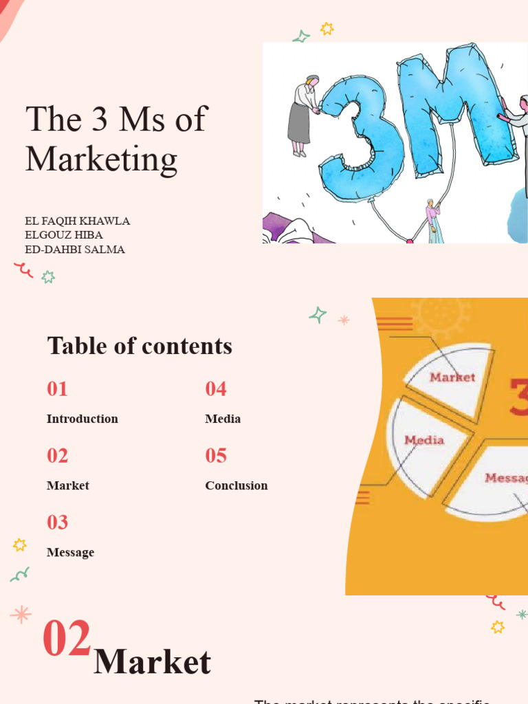The 3 Ms Od Marketing ,G2 | PDF