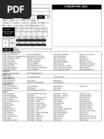 (Template) Cyberpunk RED Character Sheet | PDF