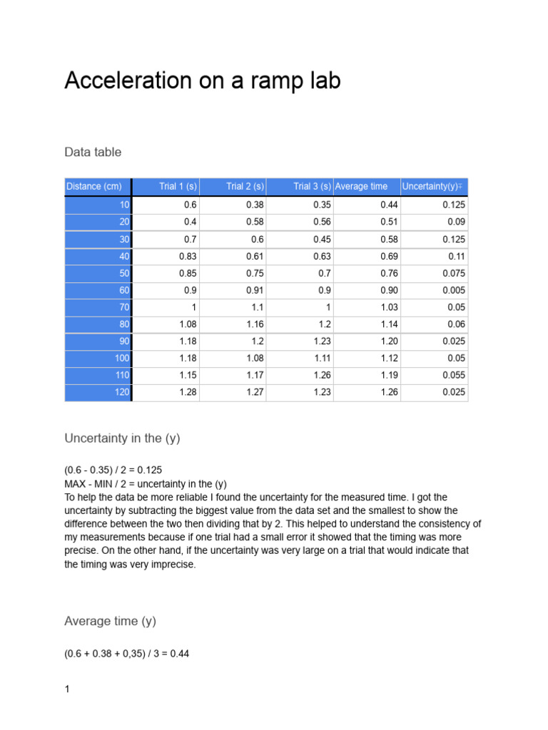 Acceleration On A Ramp Lab | PDF | Uncertainty | Applied Mathematics