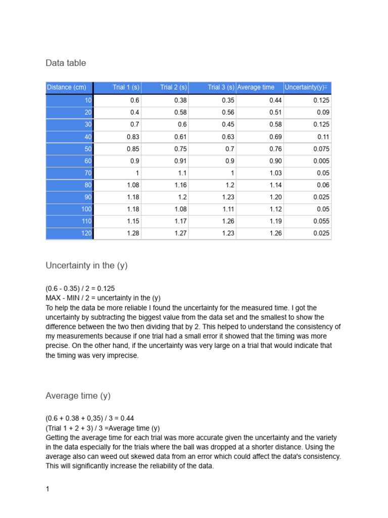 Ball Acceleration Experiment Data Analysis | PDF | Uncertainty | Applied Mathematics
