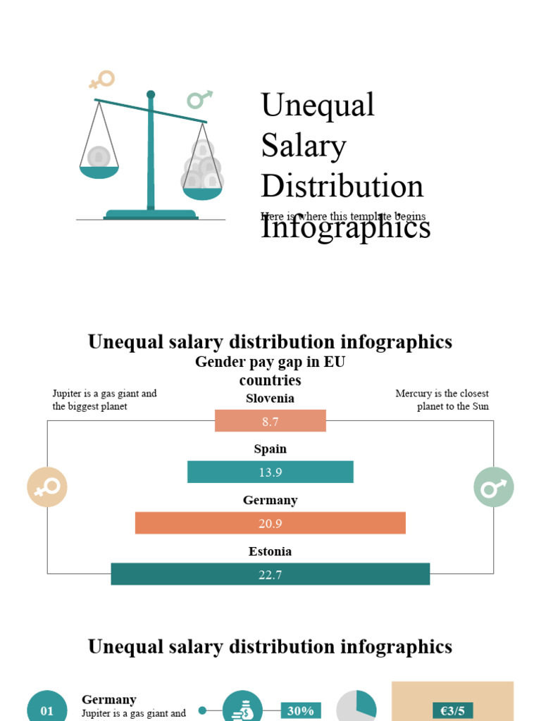 Unequal Salary Distribution Infographics by Slidesgo | PDF | Planets ...