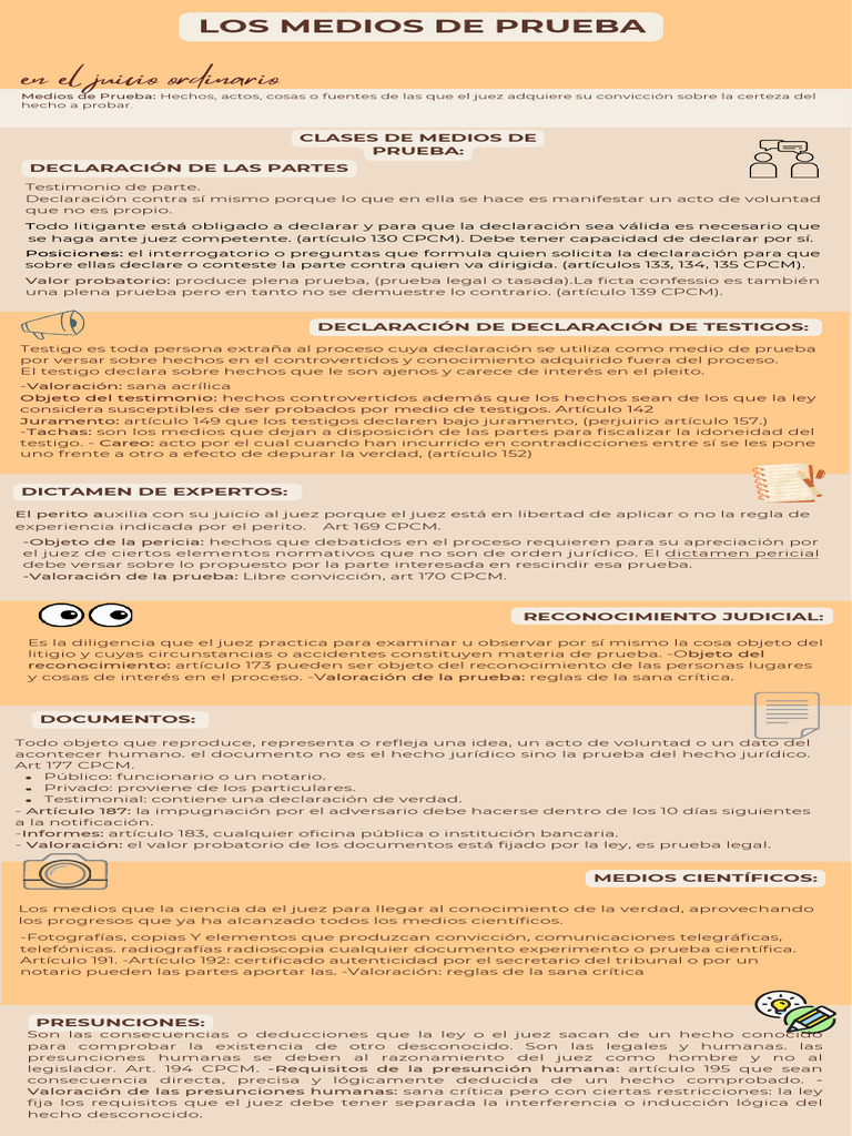 Medios de Prueba | PDF | Evidencia (ley) | Testigo experto