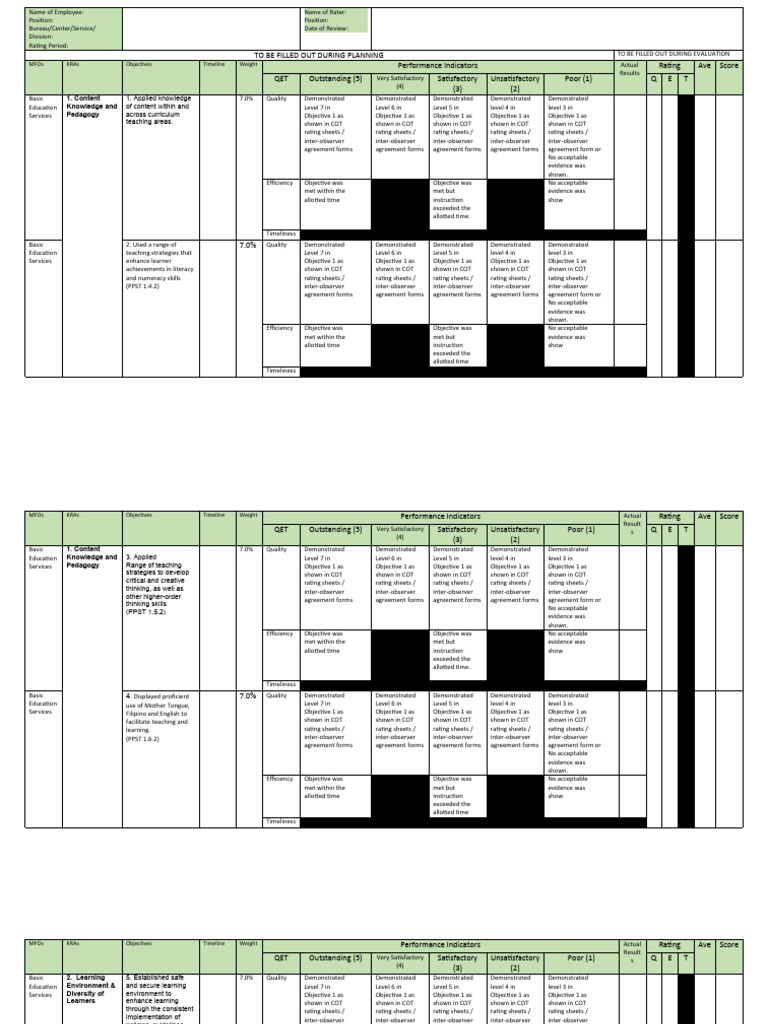 Ipcr 2023-2024 - 014401 | PDF | Learning | Cognitive Science