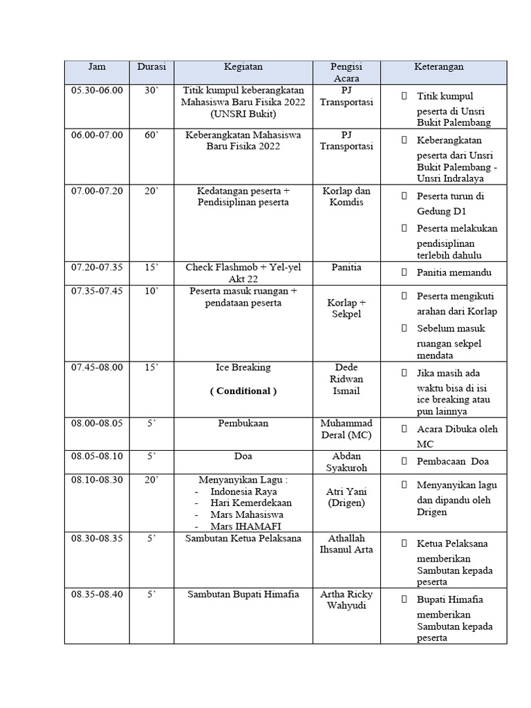 Agenda PKKMB Mahasiswa Fisika | PDF