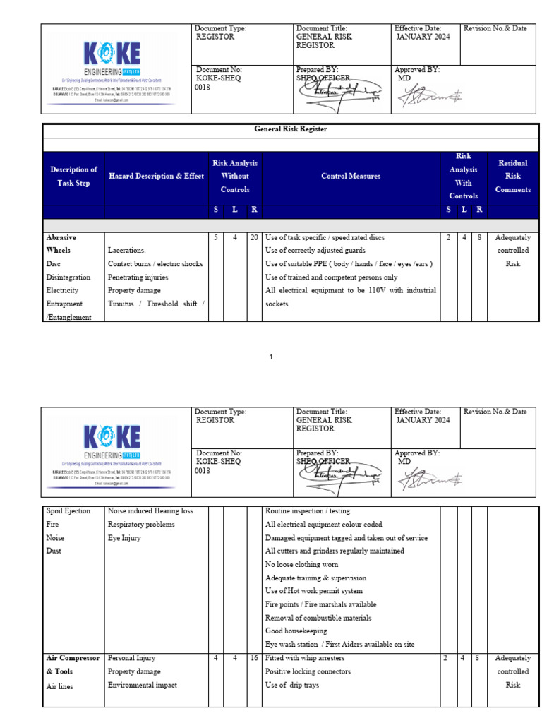 General Risk Register | Download Free PDF | Personal Protective ...