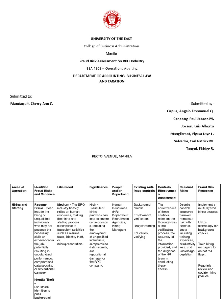 BPO Fraud Risk Assessments | PDF | Fraud | Computer Security