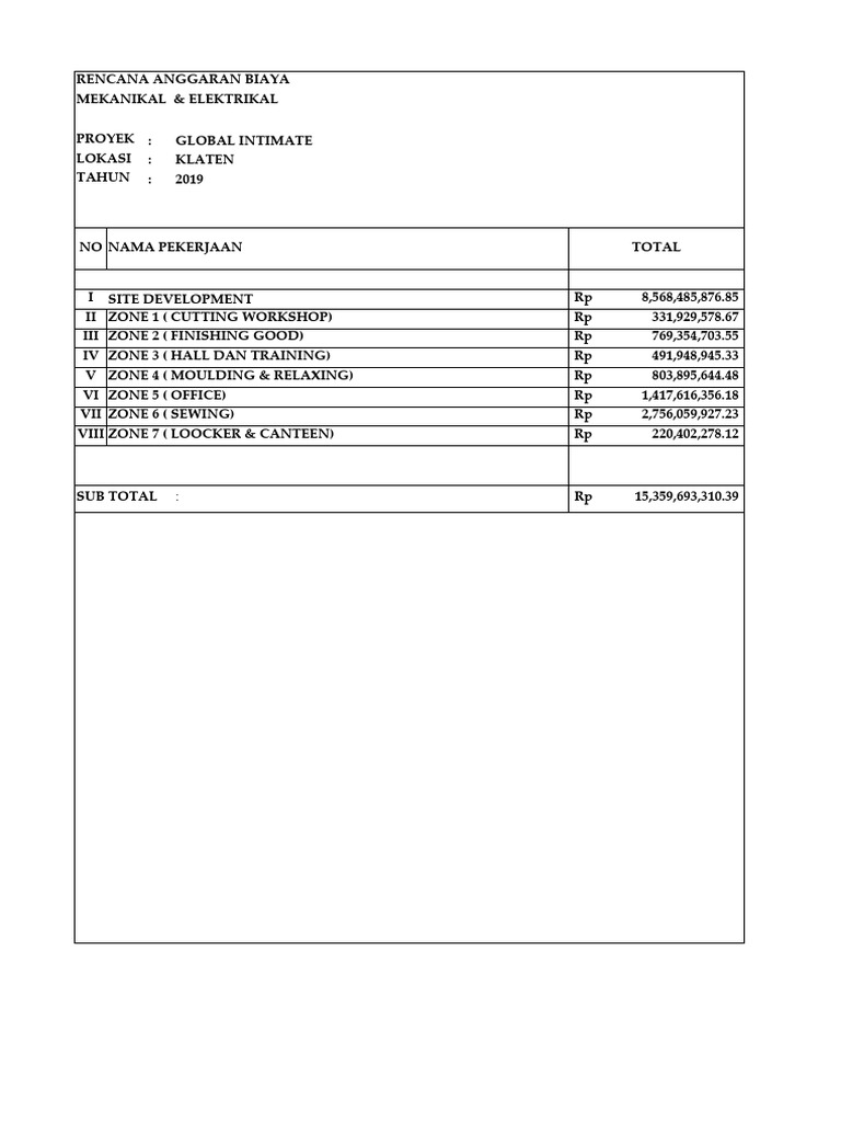RAB MEP - Air Hujan, PLN Dan Genset | PDF | Griya & Taman | Teknologi & Rekayasa