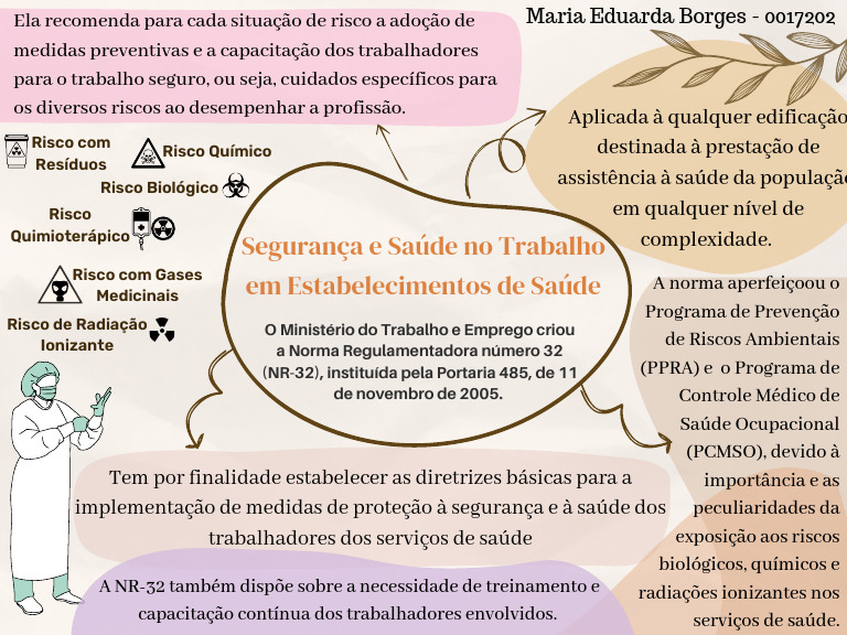 Segurança no Trabalho em Saúde: NR-32 | PDF