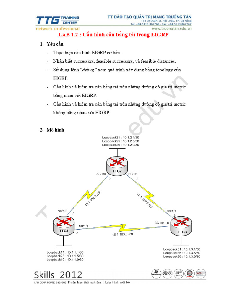Lab 1.2 Cau Hinh Can Bang Tai Trong EIGRP | PDF
