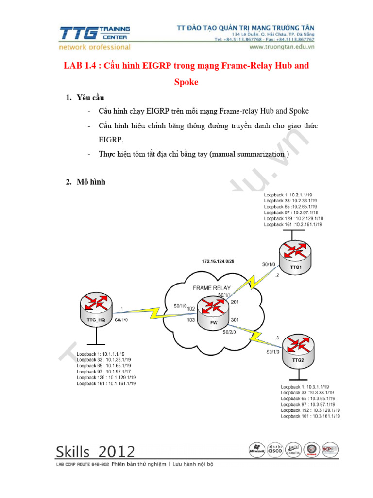 Lab 1.4 Cau Hinh EIGRP Trong Mang Frame-Relay Hub and Spoke | PDF